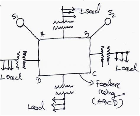 Notes On Electrical Power Generation Transmission And Distribution Eep