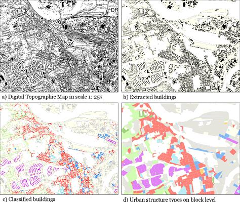 Figure 4 From Automatic Derivation Of Urban Structure Types From