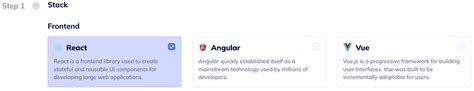 how to create react nodejs typeorm postgresql application tutorials