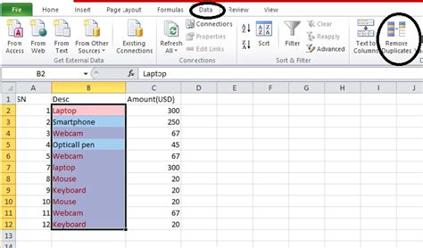 again click data and point to remove duplicates and then under