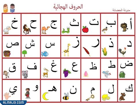 صور حروف الهجاء بالترتيب التعليم