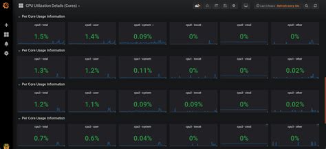 how to install grafana on ubuntu 18 04 lts