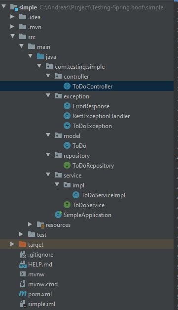 testing spring boot rest api using unit test mockito by andreas