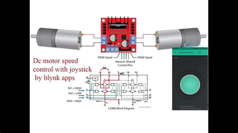 dc motor speed control with joystick by blynk apps part 2