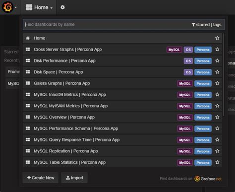 mysqldbadmtech [pmm] 090 pmm server percona app for grafana 플러그인 설치