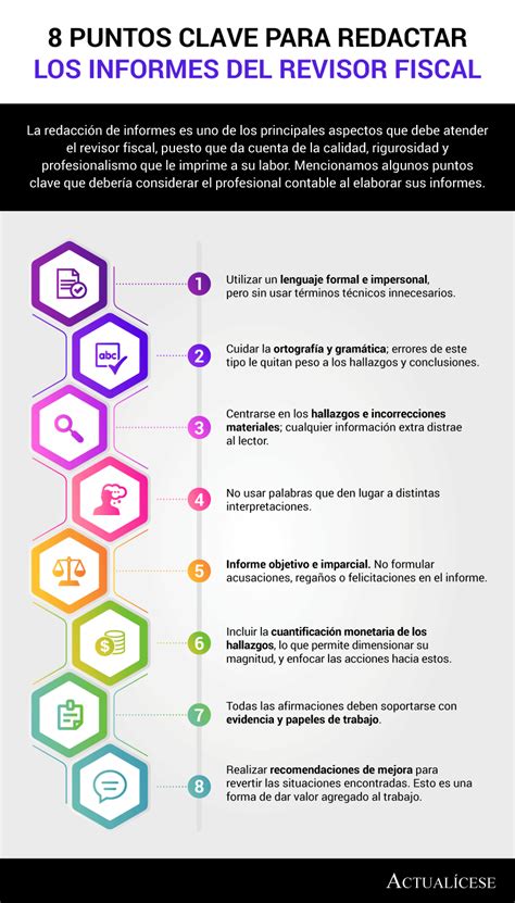 [infografía] 8 Puntos Clave Para Redactar Los Informes Del Revisor