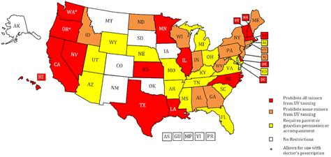 indoor tanning restrictions for minors a state by state