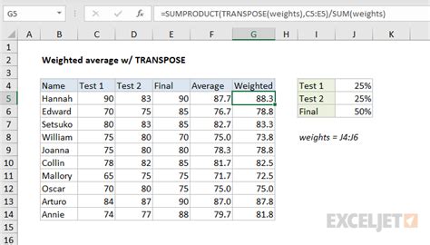 how to calculate average lead time in excel haiper