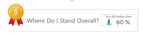 html make horizontal and vertical center stack overflow