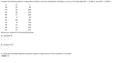 solved consider the following data for a dependent variab