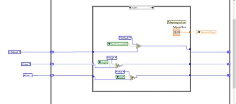 help in labview logic ni labview chief delphi