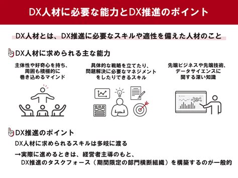 Dx人材とは？必要な能力から育成・採用のコツまで徹底解説 ツギノジダイ