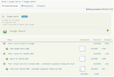 bdd test automation with serenity and selenium framework romexsoft