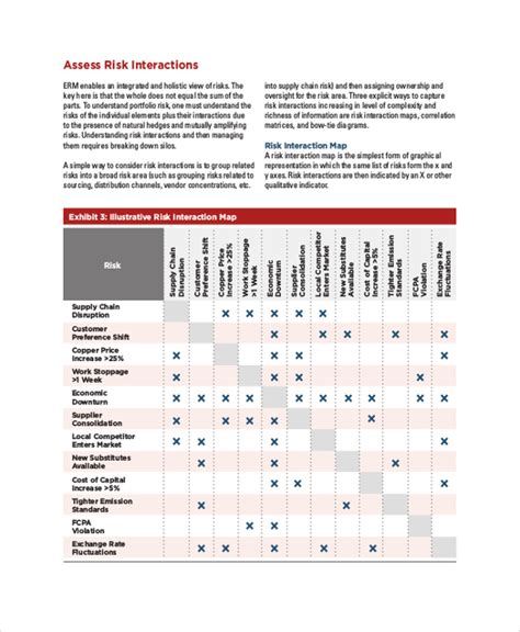 Free 7 Sample Risk Assessment Report Templates In Pdf Ms Word