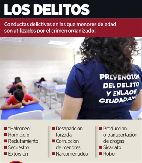 Alertan Del Reclutamiento De Niños Por Criminales El Sur Acapulco