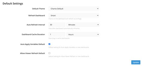 manage administrative settings in chartio chartio documentation