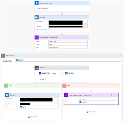solved check for duplicates in sharepoint using flow