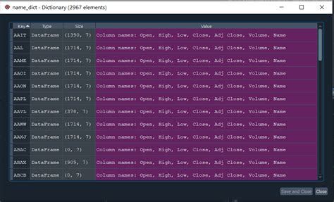 pandas how to split dictionary file to multiple data frames in python