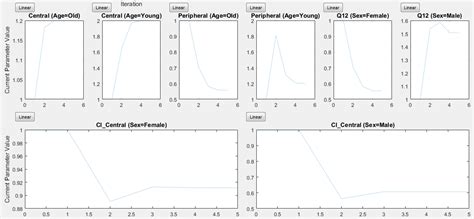 progress plot matlab and simulink mathworks 한국