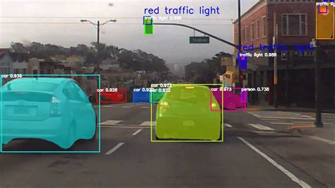 computer vision mask r cnn semantic segmentation in