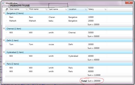 xamdatagrid multiple bands in header infragistics forums