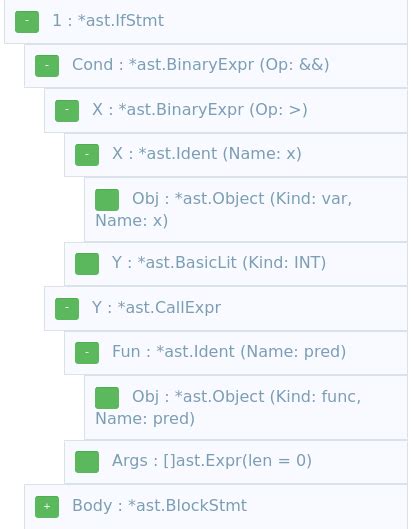 rewriting go source code with ast tooling dnt