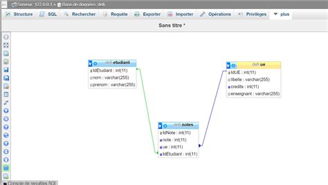 fatal error uncaught exception pdoexception
