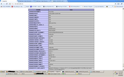 install php fpm pada nginx 0 7 6 dari source ‏‫وَالْعَصْرِ