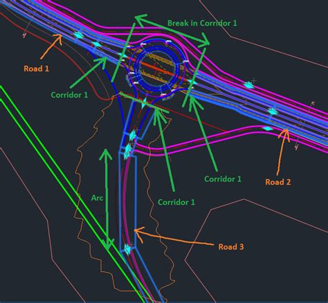 solved corridor surfaces are not creating autodesk community