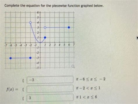 how to write an equation for a piecewise function graph tessshebaylo
