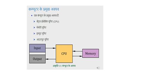 ccc hindi course day 1 nielit ccc computer introduction youtube