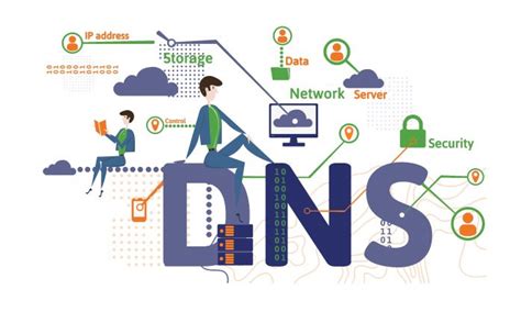 what is the difference between dns over tls and dns over