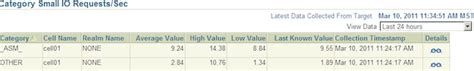 article oracle exadata command reference part 4
