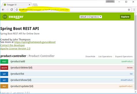 springfox swagger ui doesn t show module name in its url