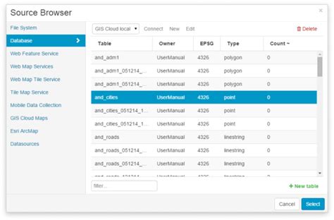how to import a layer into database gis cloud learning center