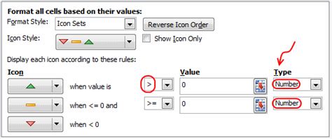 never use simple numbers in your dashboards bonus tip how to fix