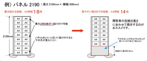 パネルに貼り付けできる紙サイズと枚数｜サワムラレンタル