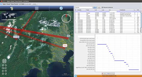 how to install open visual traceroute on ubuntu 1604 lts