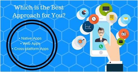web vs native vs cross platform apps a guide to mobile app development