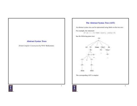 abstract syntax trees the abstract syntax tree ast polaris