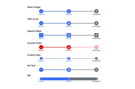 svelte steps wizard step component built with svelte js