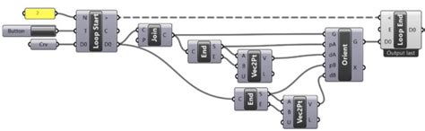 designcoding gosper peano curve in grasshopper