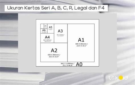 Perbedaan Ukuran Kertas F4 Folio A4 A3 Legal Letter Dan Kuarto Pena Riset