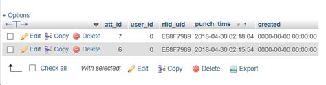 mysql not able to get the data and display on web using php stack