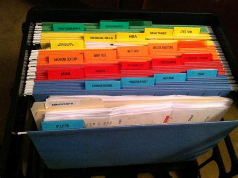 it s {not} complicated 10 steps to organized files