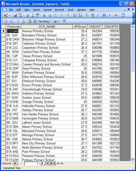 getting grid coordinates of primary schools in newham from