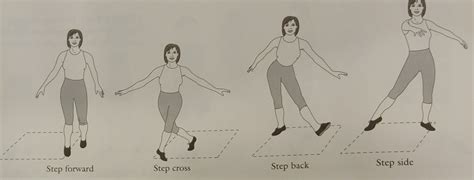 Easy Jazz Steps Sale