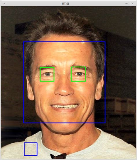 opencv open cv python face detection stack overflow