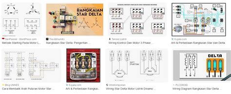 Pengertian Dan Perbedaan Listrik 1 Phase Dan 3 Phase