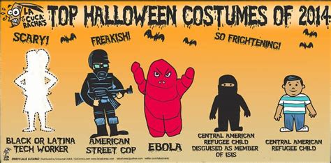 This Cartoon Shows What Americans Truly Find Scary On Halloween